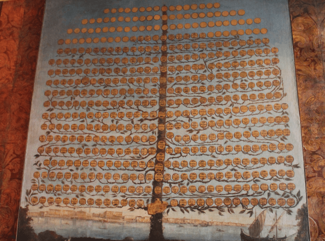 Family Tree Venice Wikimapia Venice Wikipedia